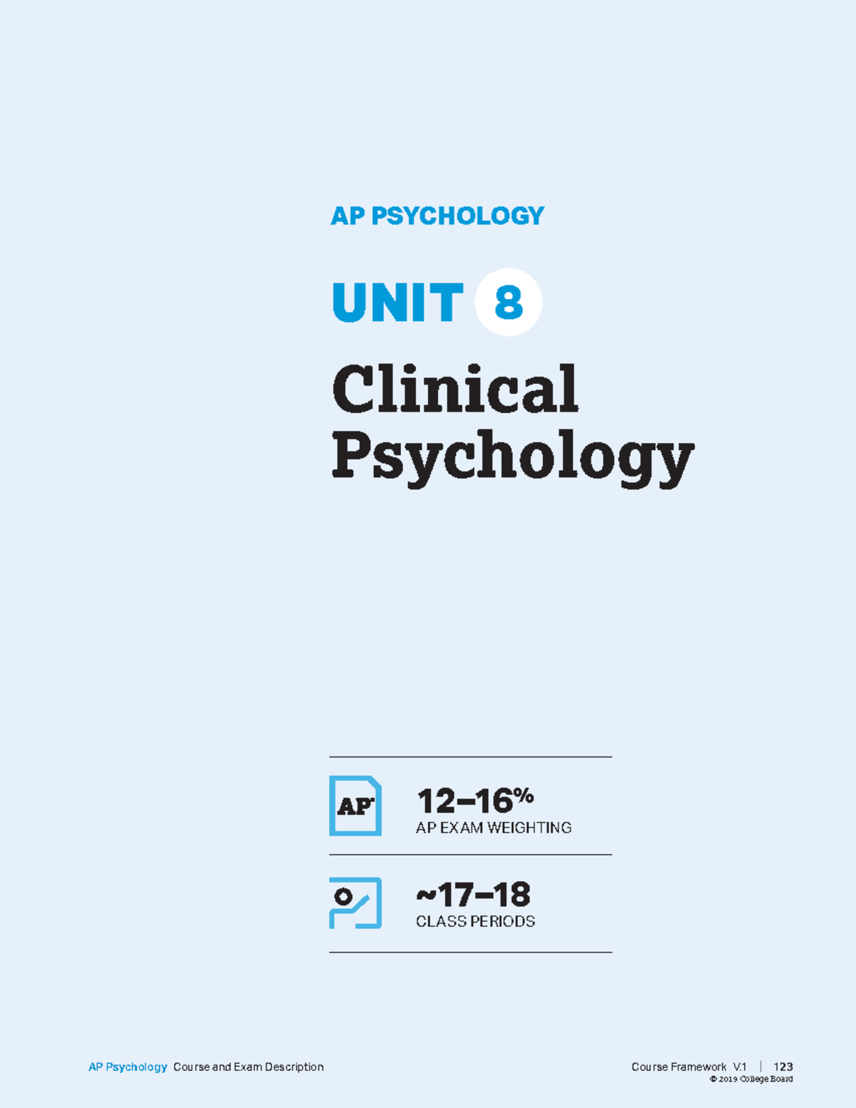 Psychology Unit8 - ~17– CLASS PERIODS 12– % AP EXAM WEIGHTING AP ...