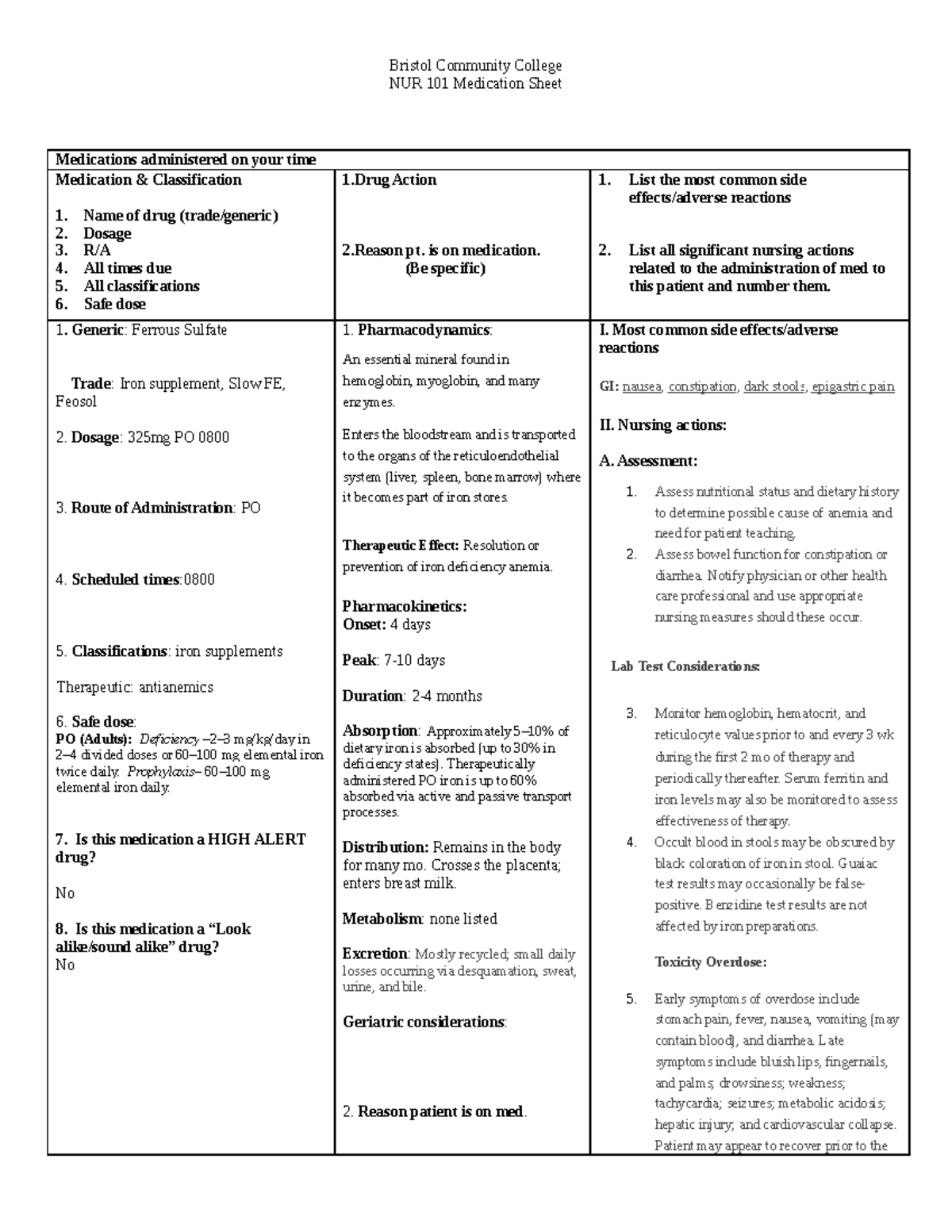 Iron supplement - drug sheet - Bristol Community College NUR 101 ...