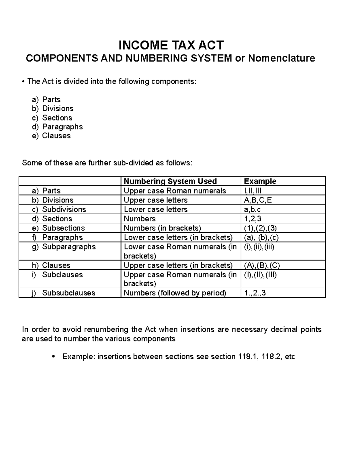 Components and Numbering System - INCOME TAX ACT COMPONENTS AND ...