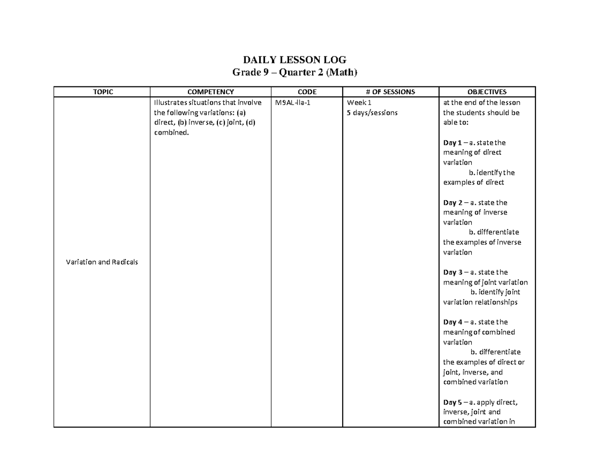 ALL-FILE - none - DAILY LESSON LOG Grade 9 – Quarter 2 (Math) TOPIC ...
