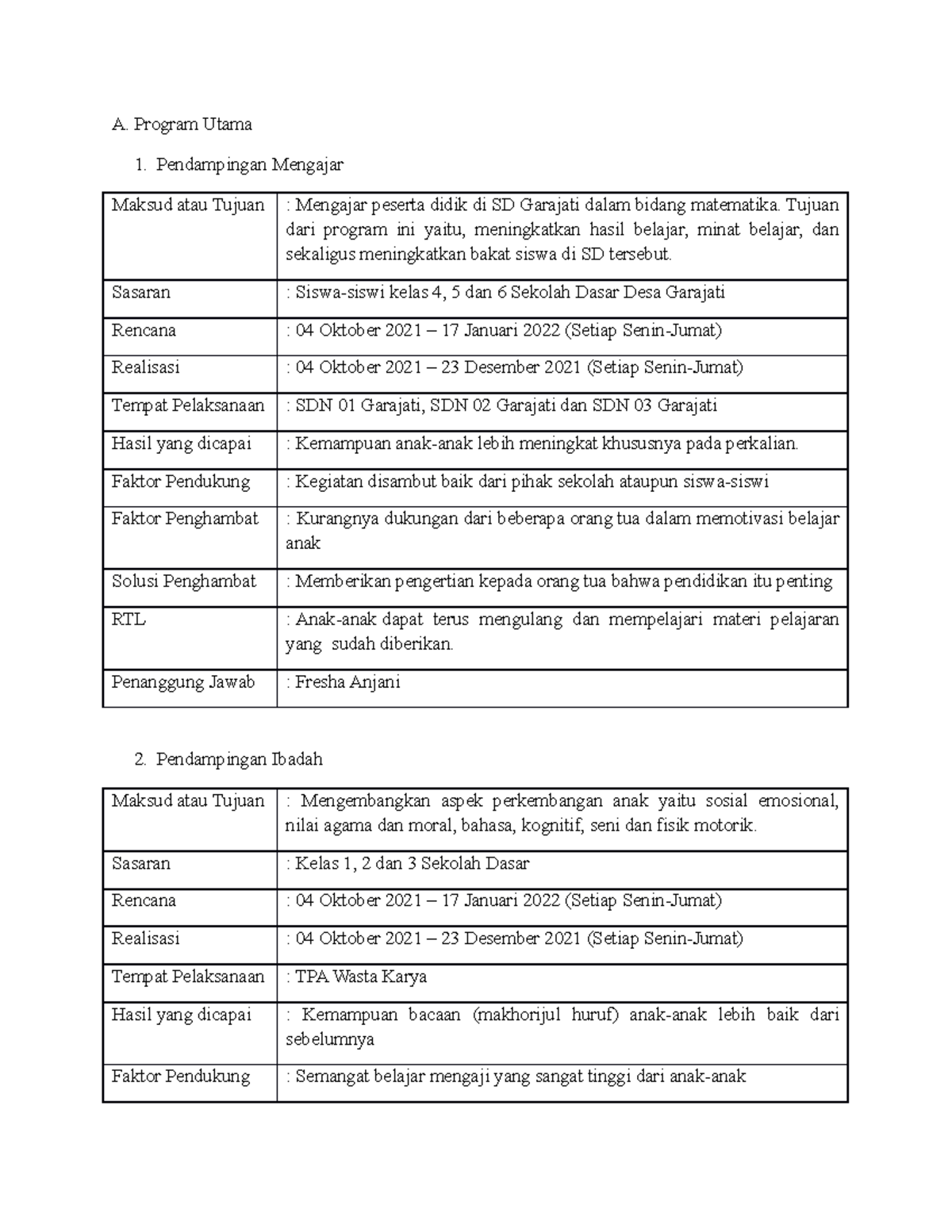 Proker-Proker - Program kuliah kerja nyata yang merupakan salah satu ...