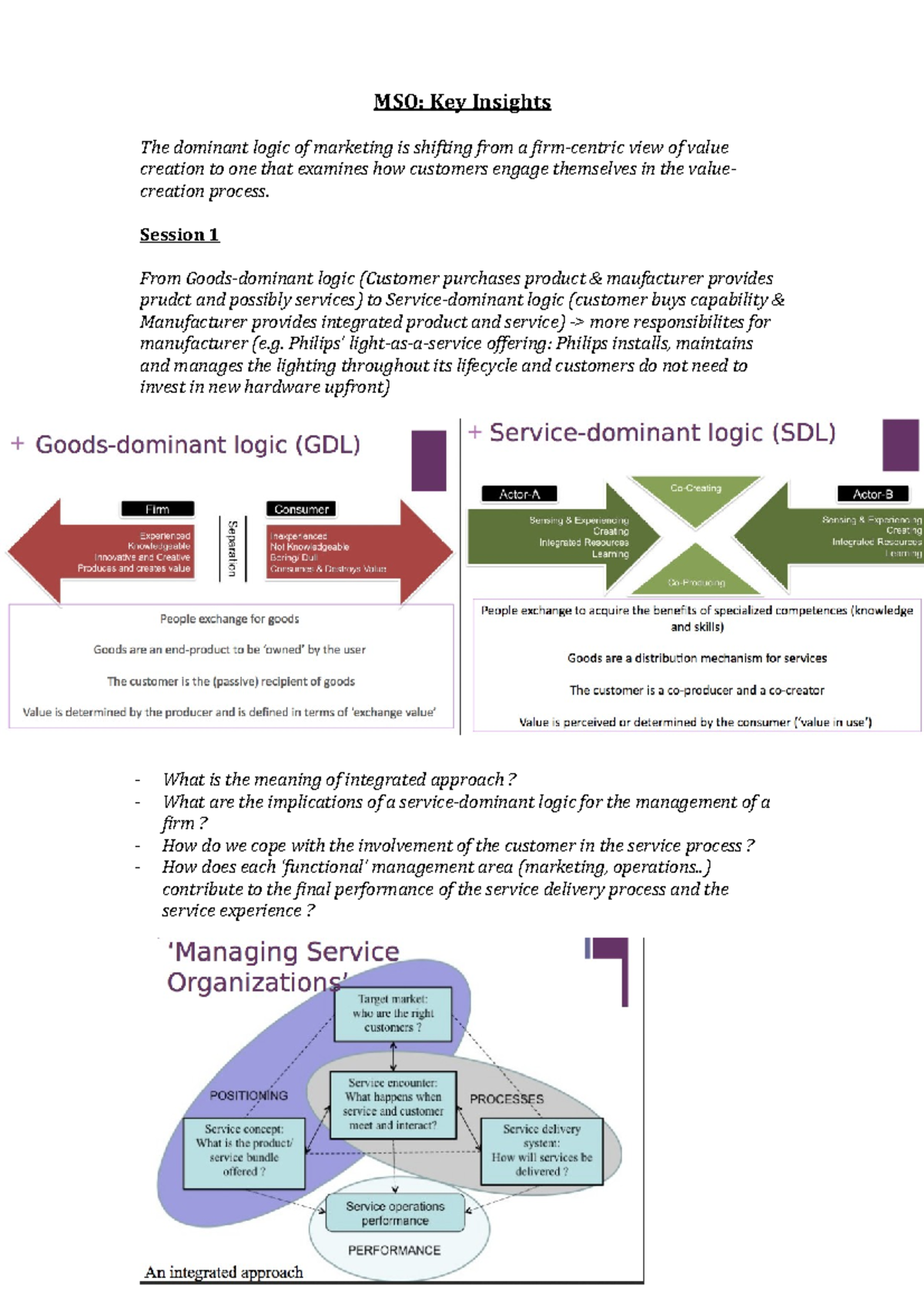 MSO Summary - Zowel boek als papers - MSO: Key Insights The dominant ...