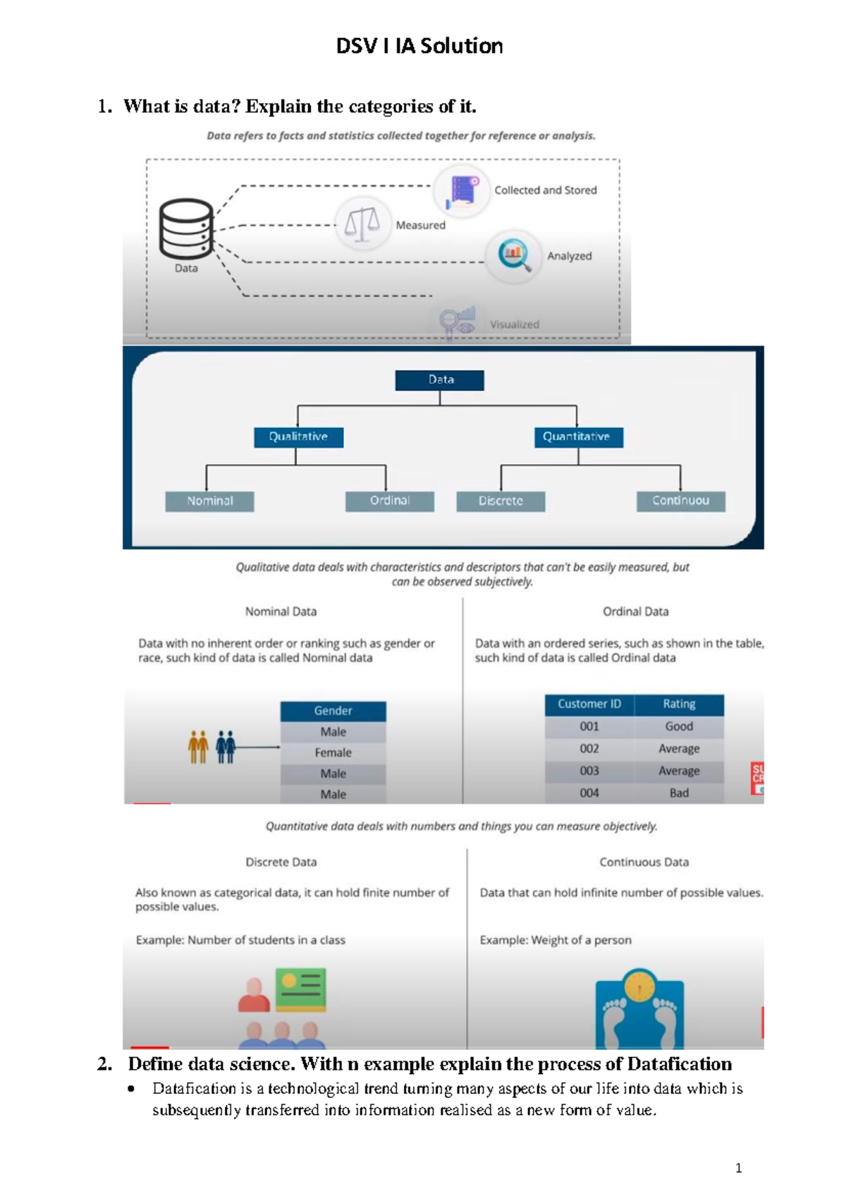 I IA soln - first internal solution - DSV I IA Solution 1. What is data ...