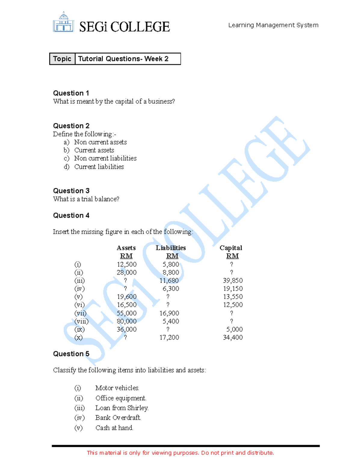 Tutorial Questions Week 2 Fa 1 Learning Management System Topic Tutorial Questions Week 2
