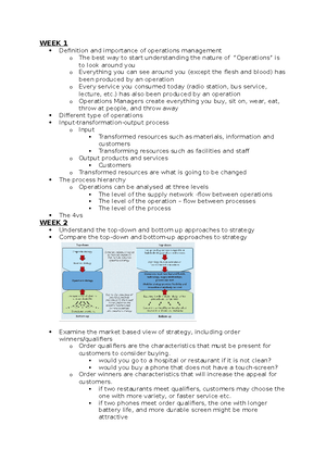 Operations management revision - BN1157 Introduction to Operations ...