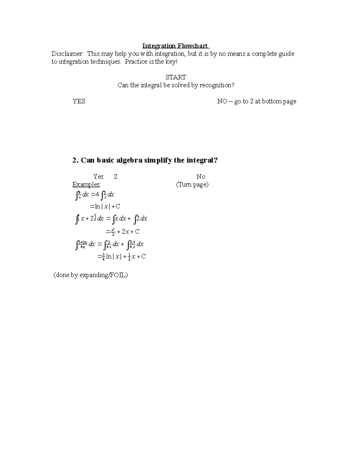 Integration Flowchart - Integration Flowchart Disclaimer: This may help ...