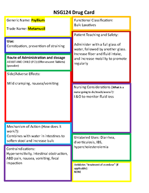 Baclofen Drug Card - drug card - NSG124 Drug Card (must be handwritten ...