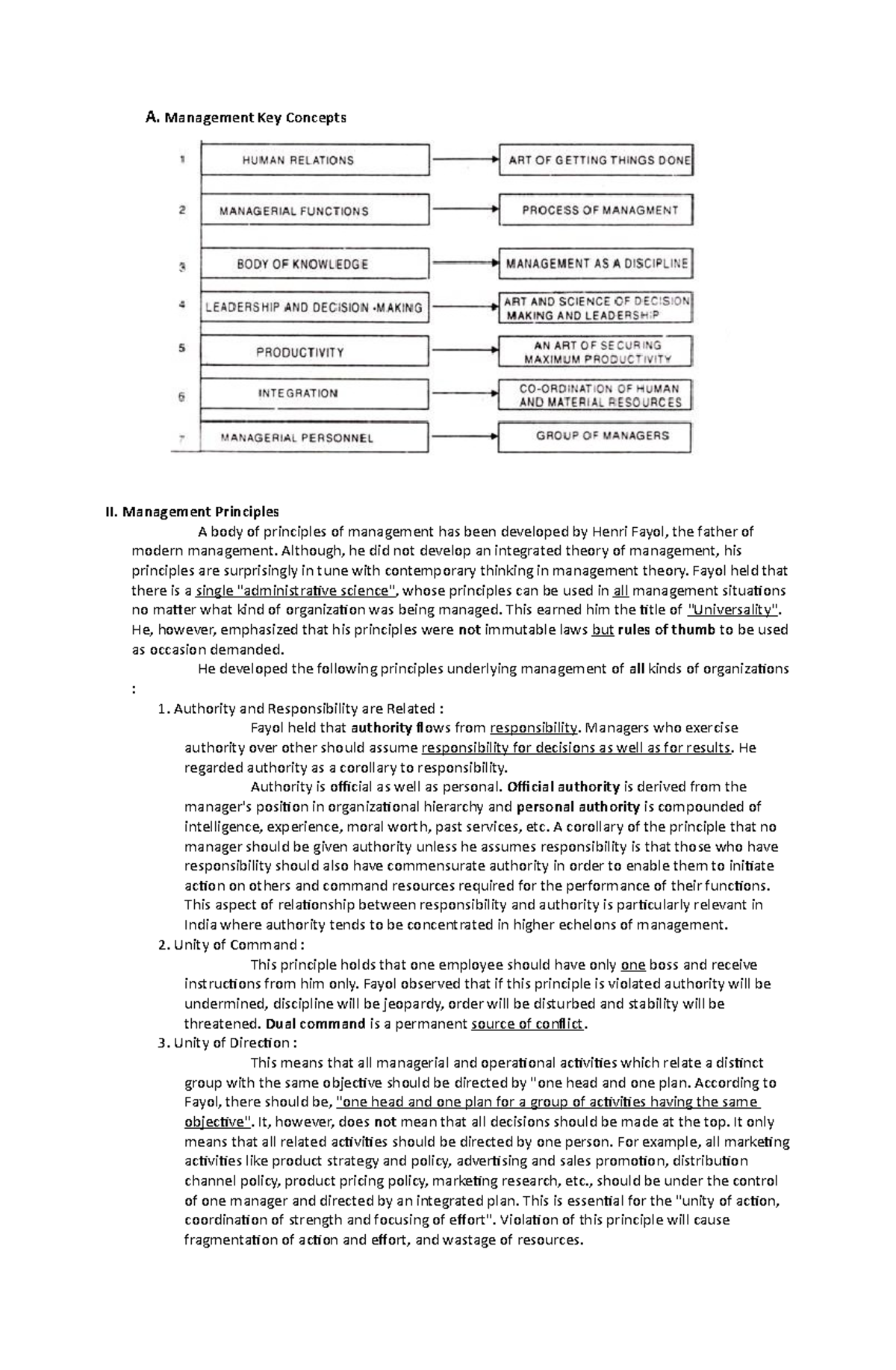 2-Concepts-Roles 2-Pharm Ad intro - A. Management Key Concepts II ...