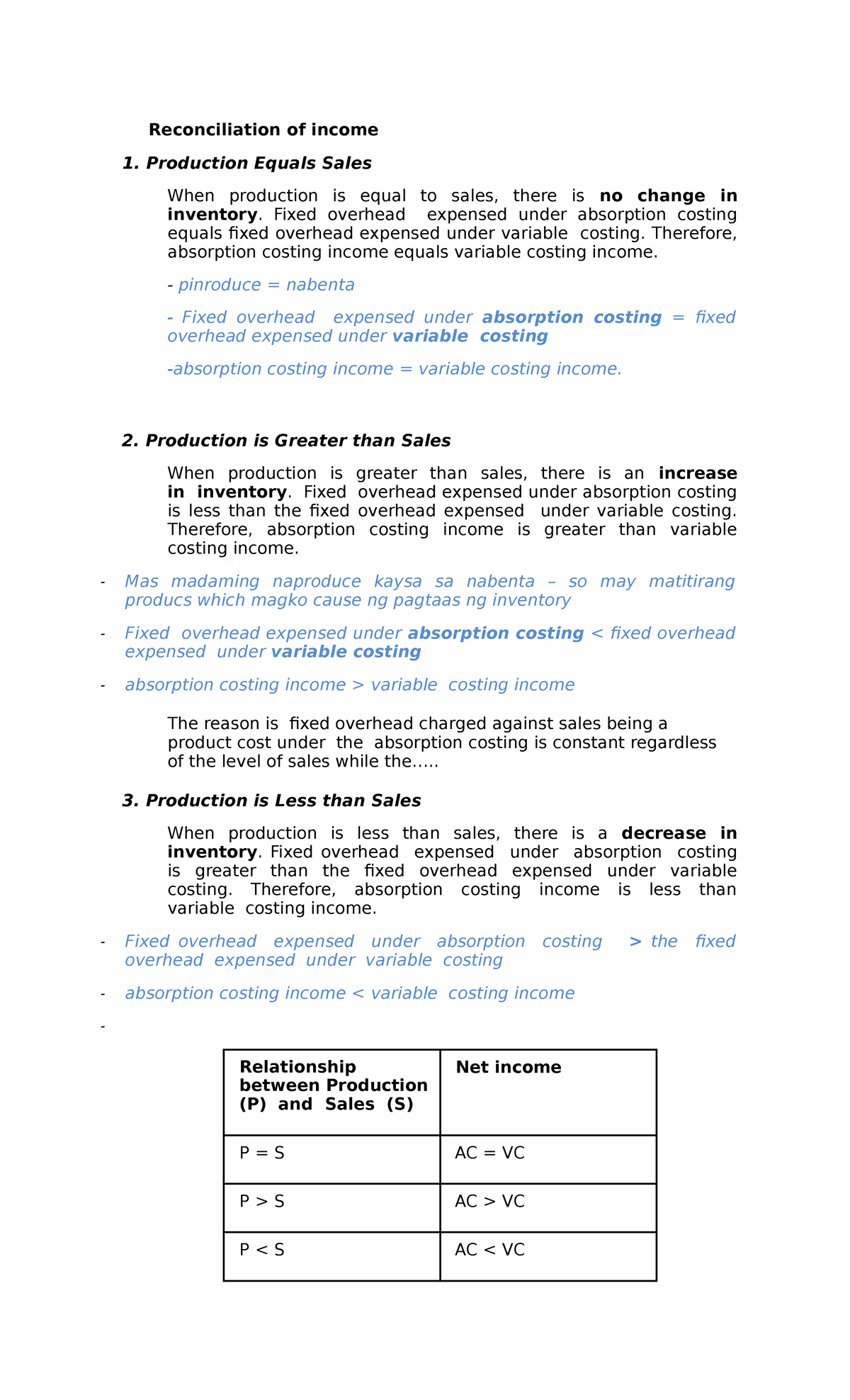 Reconciliation of income - Reconciliation of income Production Equals ...