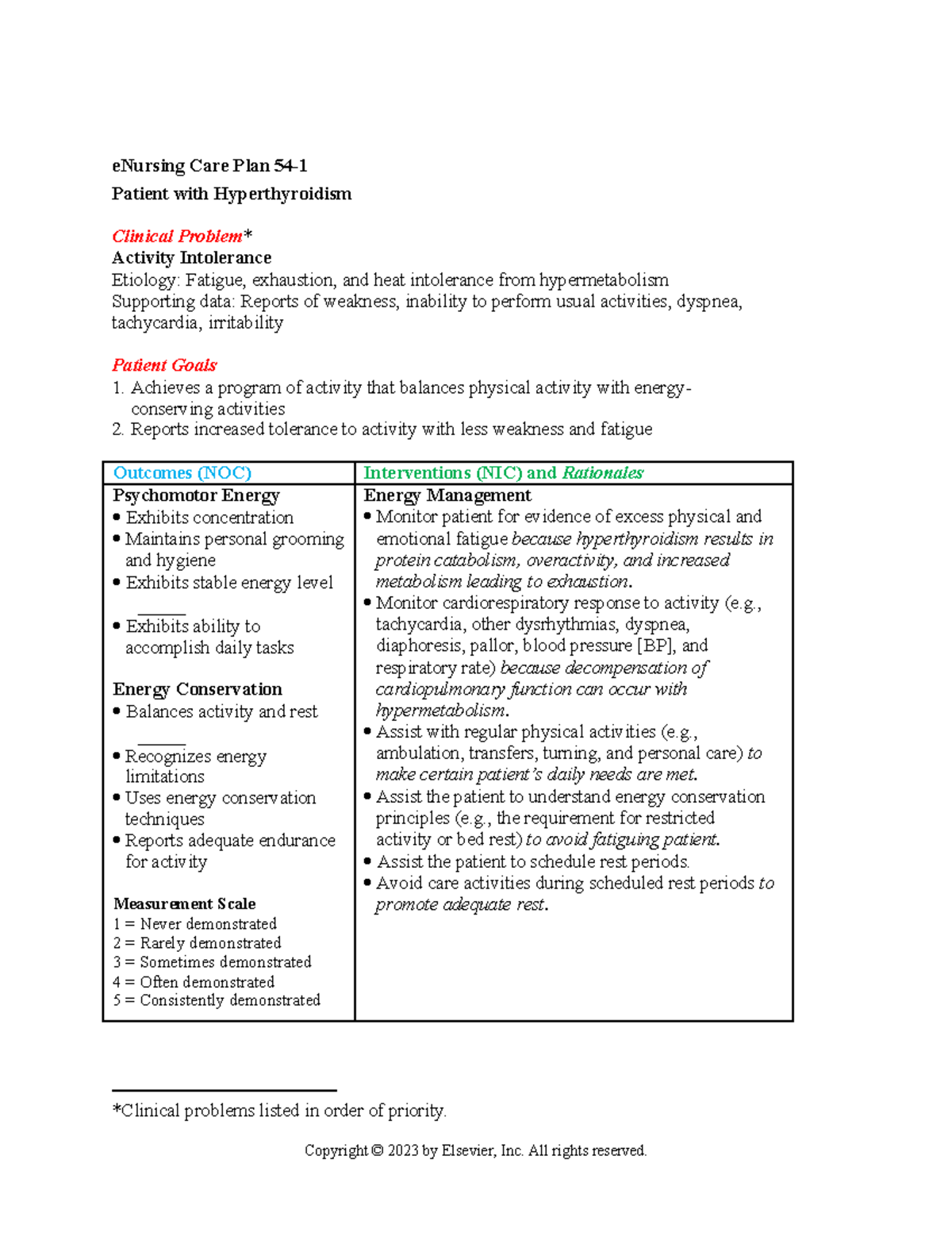 Hyperthyroidism CP - Care plan - *Clinical problems listed in order of ...