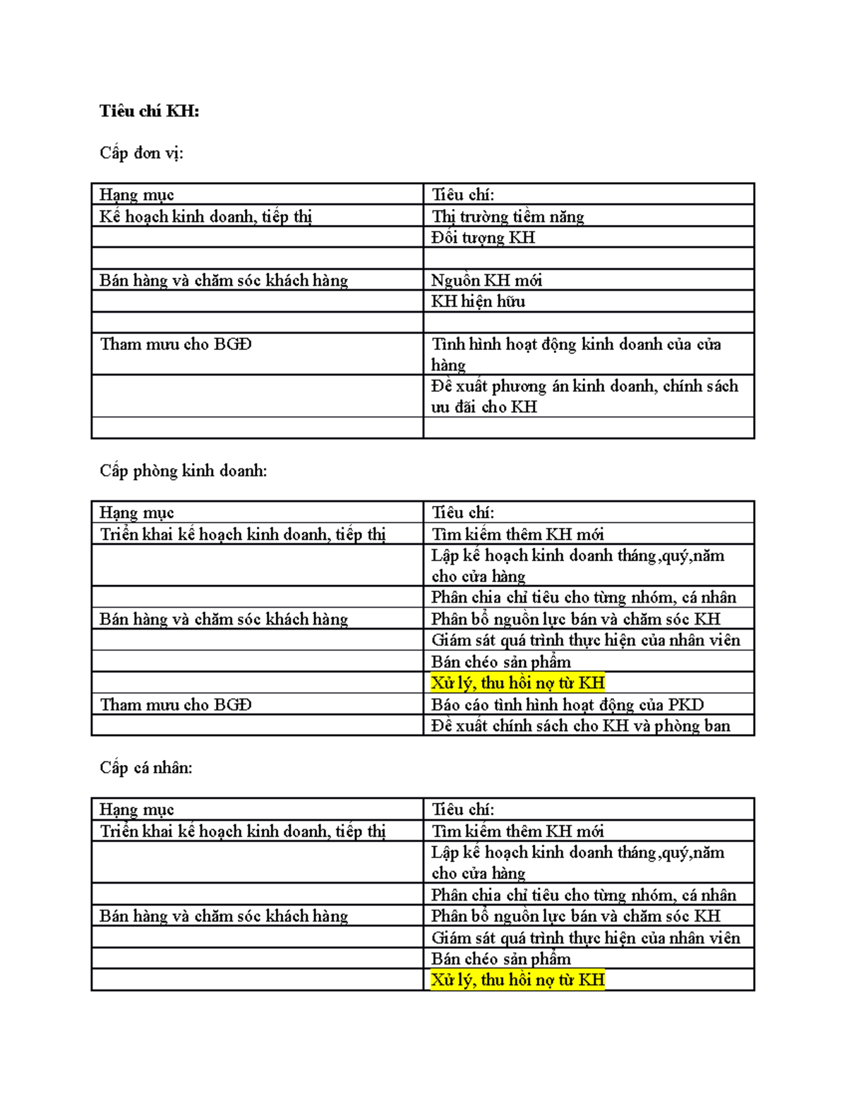Tiêu chí KH - Tieu chi KH - Tiêu chí KH: Cấp đơn vị: Hạng mục Tiêu chí: Kế hoạch kinh doanh ...