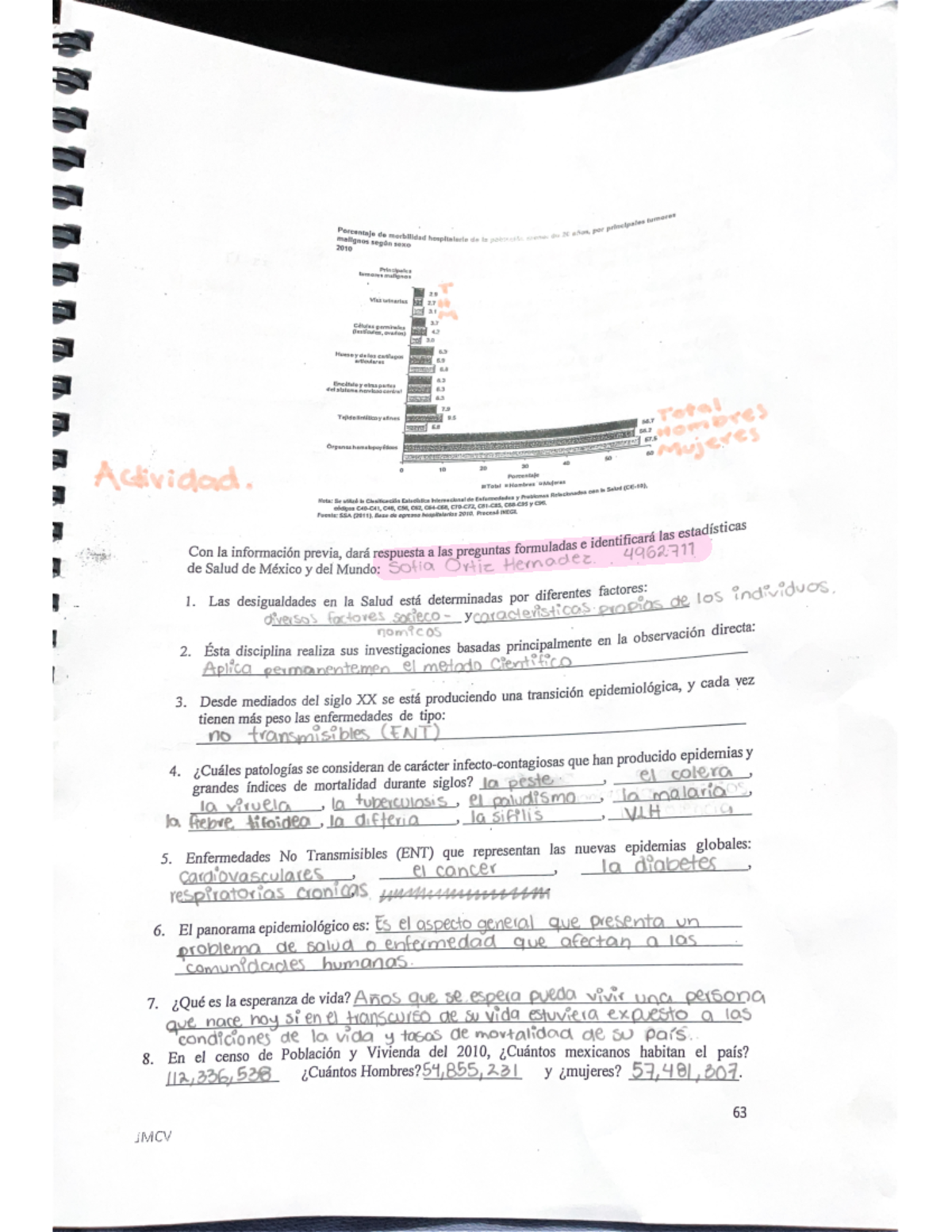 Actividad 17 Epi - Ndjsjsjssjsjsjasdnssjsisisiwiw - rbaslgnl; S,s en ...