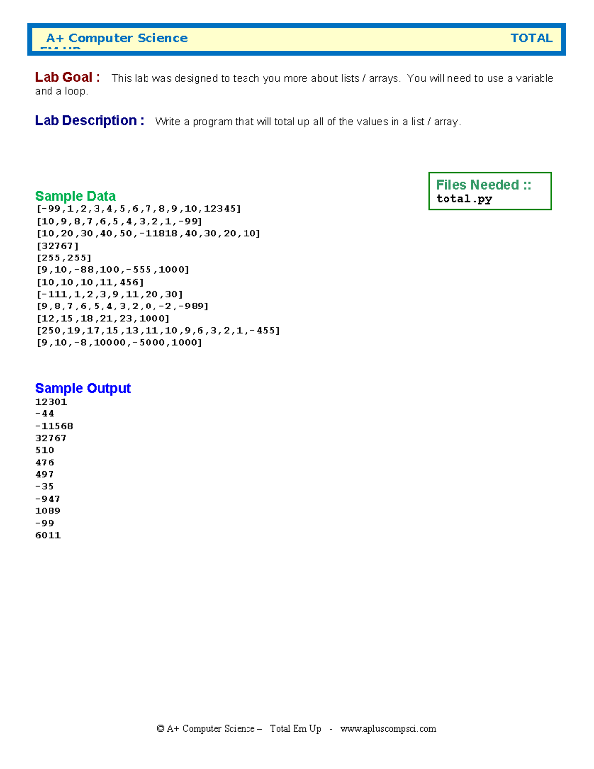 1 lists total values - easy - Files Needed :: total Lab Goal : This lab was designed to teach ...