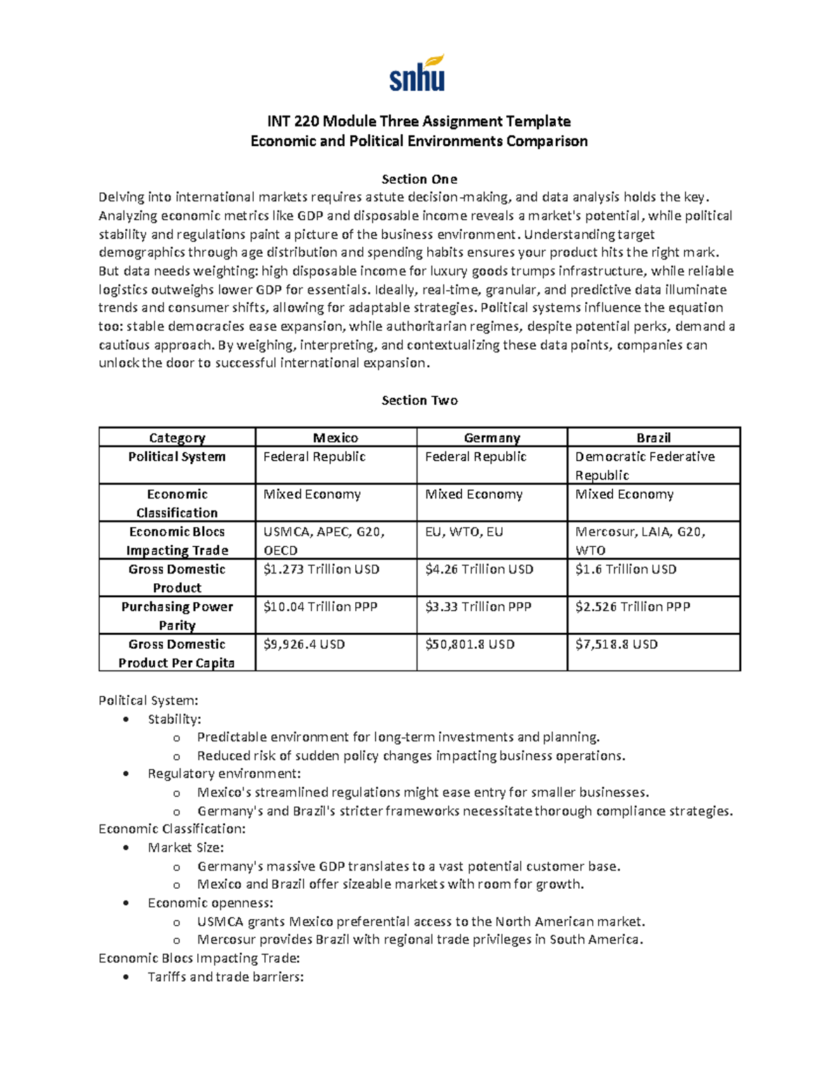 INT 220 Module Three Assignment - Analyzing economic metrics like GDP ...