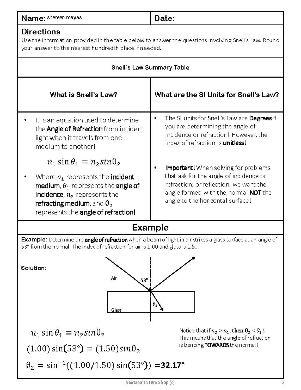 Shereen Mayas - PA Snells Law - Directions Use the information provided ...