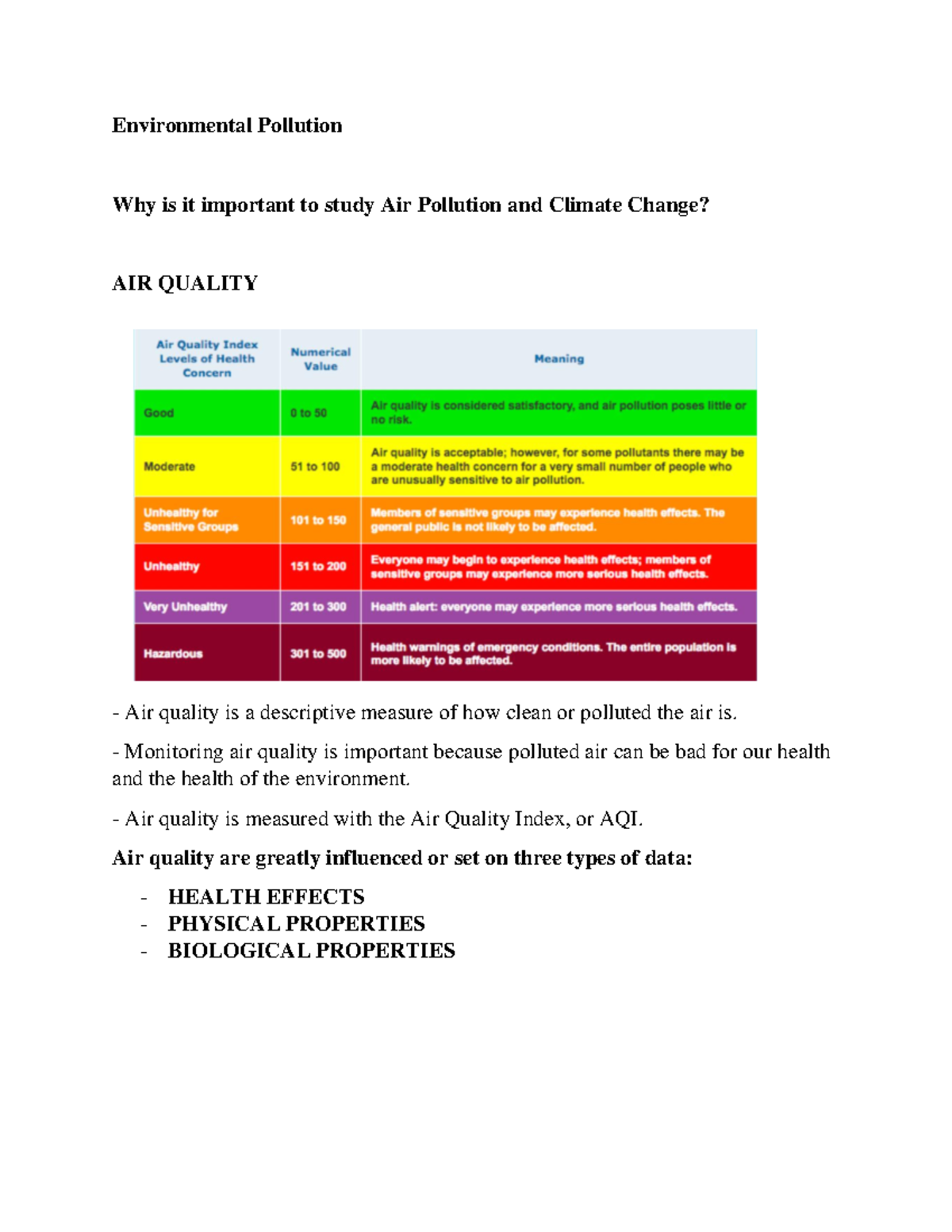 Air pollution - Environmental Science - Environmental Pollution Why is ...