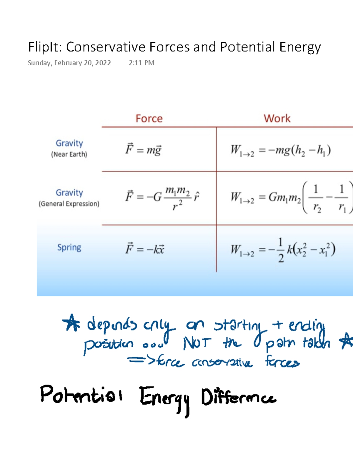 Flip It Conservative Forces and Potential Energy - Fliplt: Conservative ...