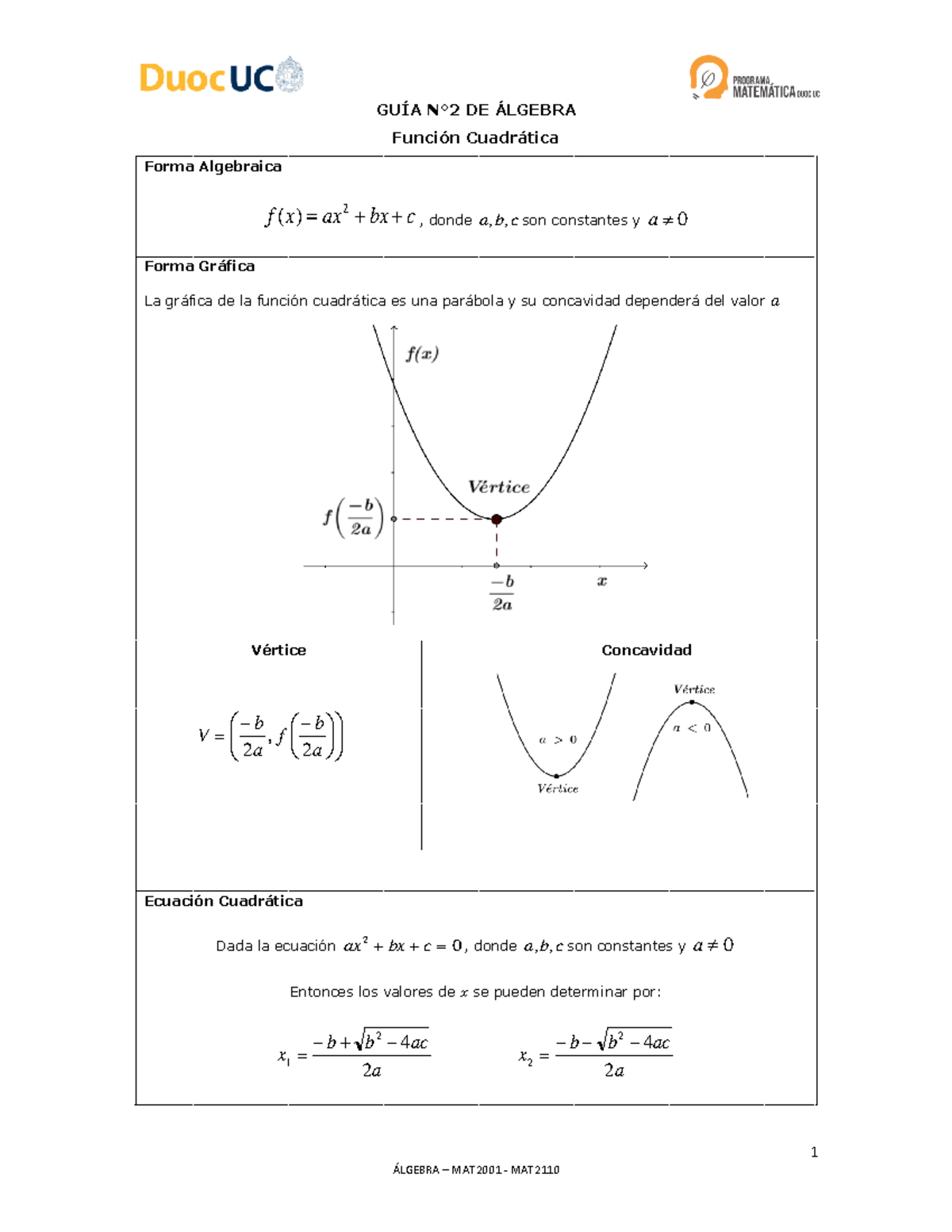 G2 MAT2110 - Guía - 1 GUÕA N∞2 DE ¡LGEBRA FunciÛn Cuadr·tica Forma Algebraica )( 2 ++= cbxaxxf ...