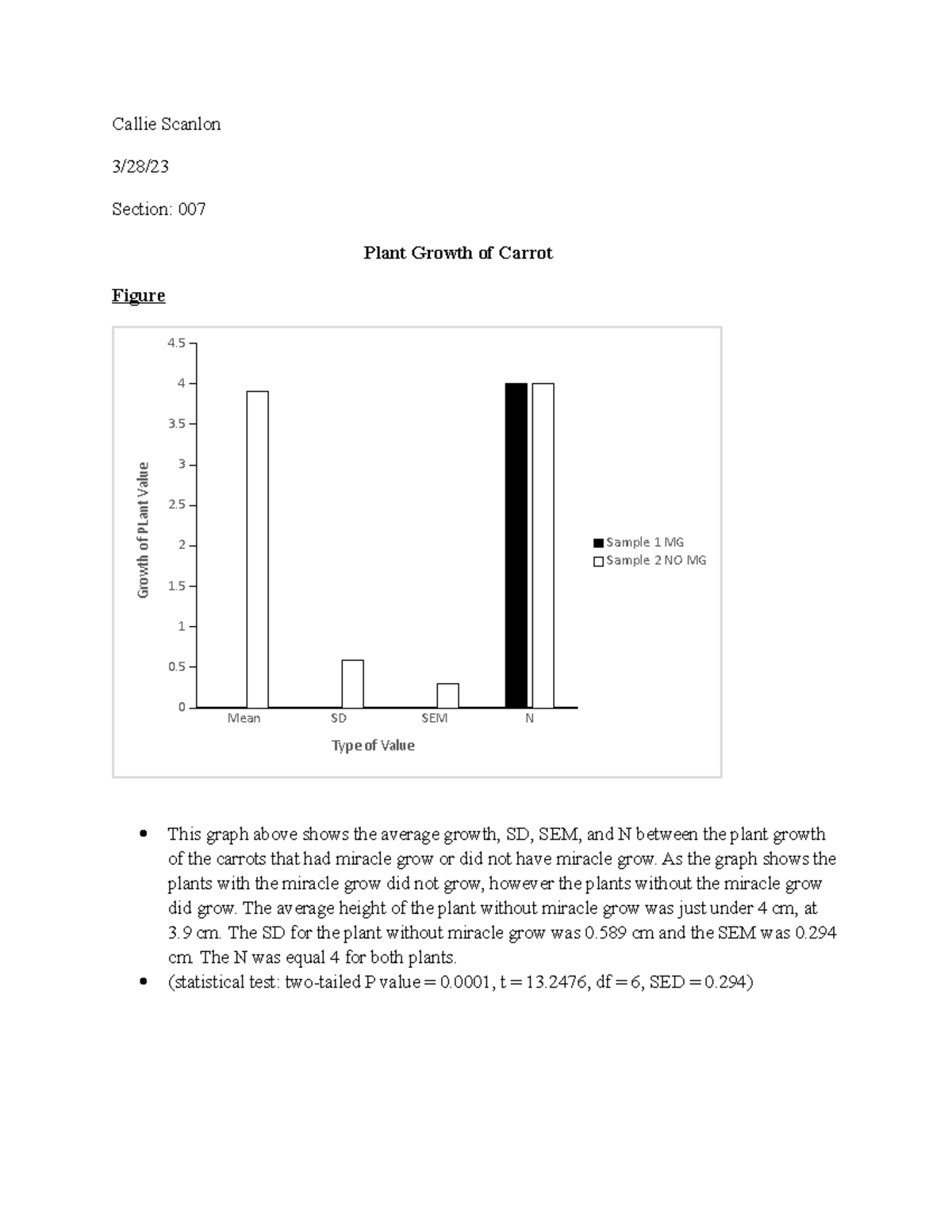 Scanlon Plant Growth 007 - Callie Scanlon 3/28/ Section: 007 Plant ...