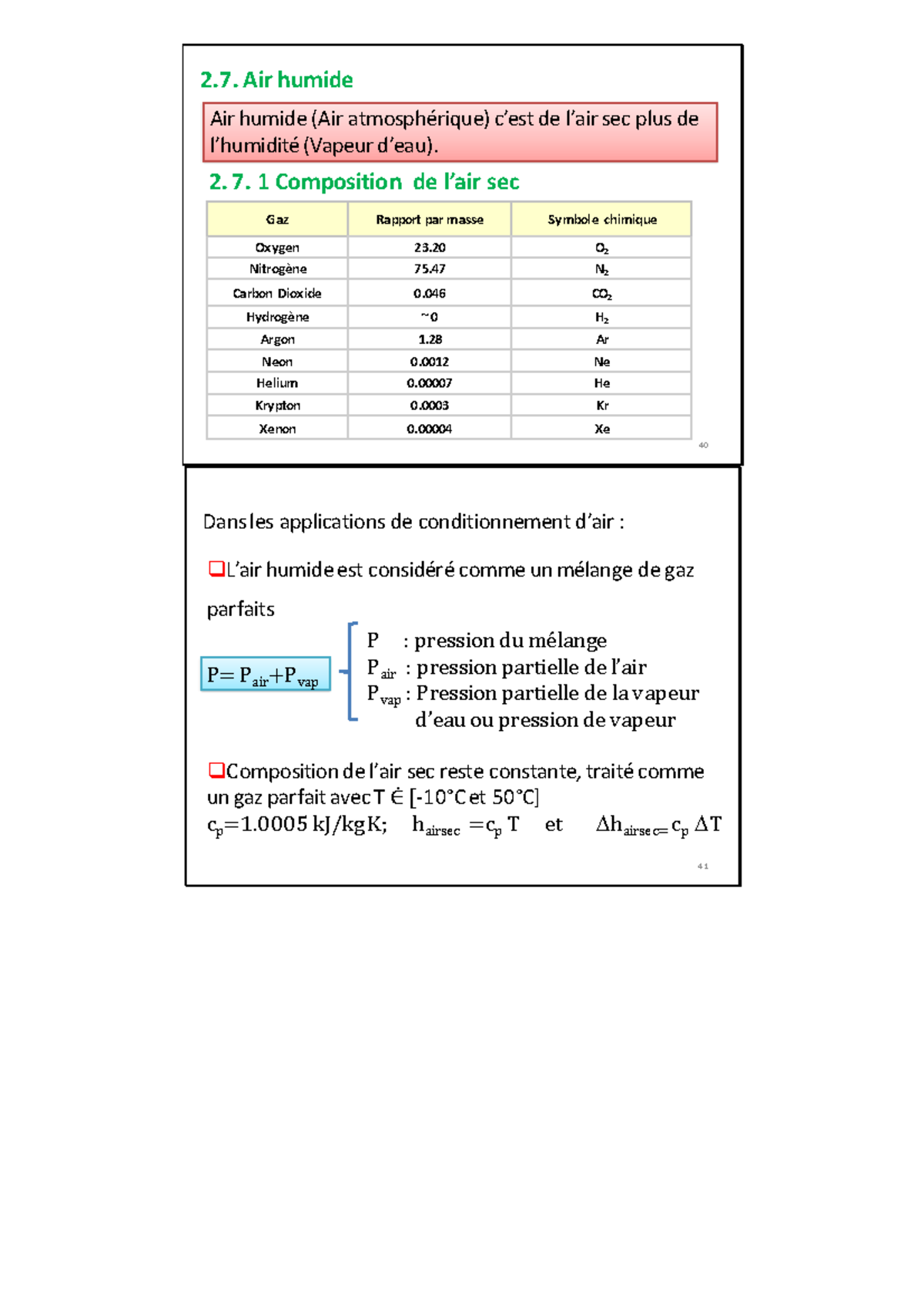 Thermo Chapitre-3 Air-Humide - 40 2. Air humide Gaz Rapport par masse ...