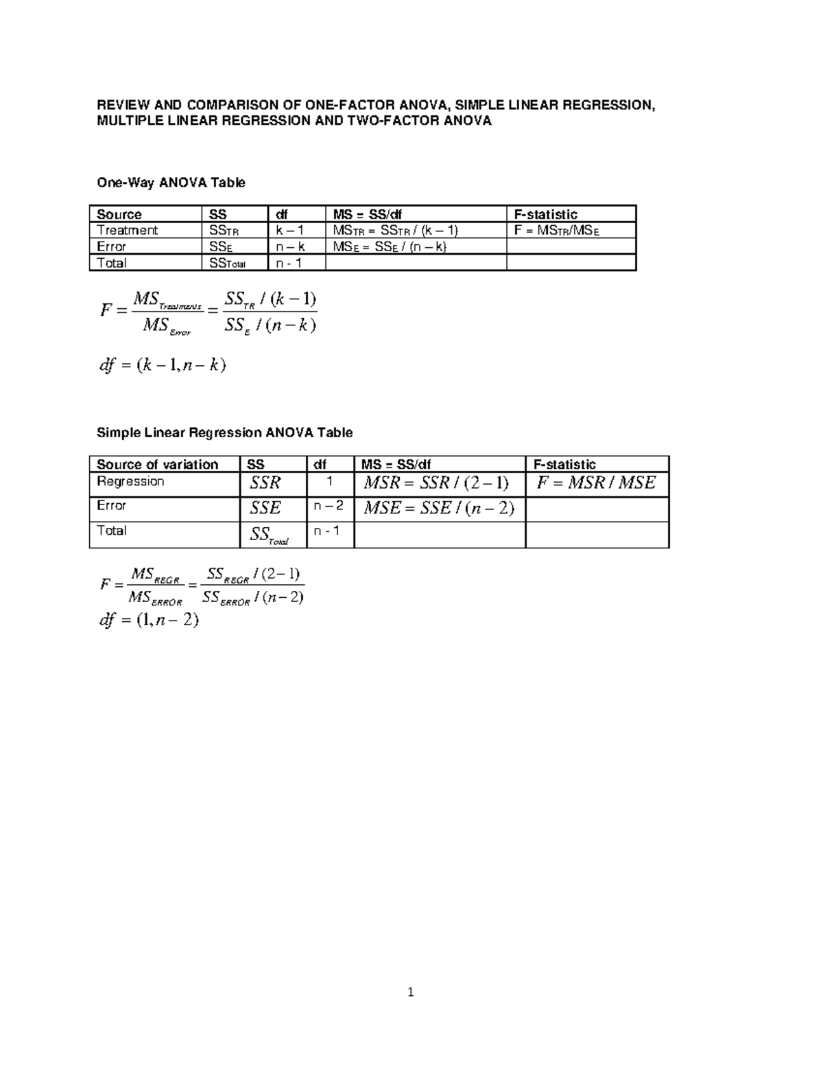 Comparison of Anova tables for Anova, SLR and MLR - REVIEW AND COMPARISON OF ONE-FACTOR ANOVA ...