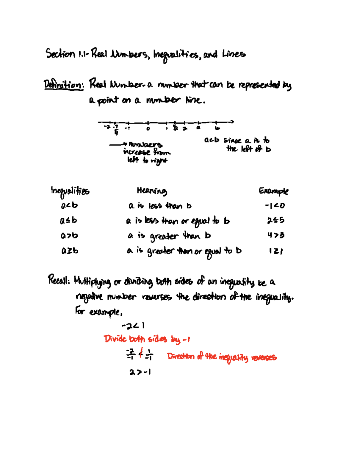 Section 1.1 - Real Numbers, Inequalities, and Lines - Math 104.3 - Studocu