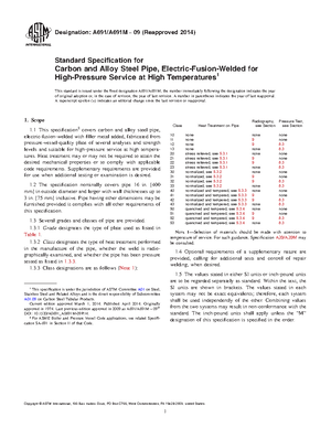 A681-08(2015 ) Standard Specification for Tool Steels Alloy ...