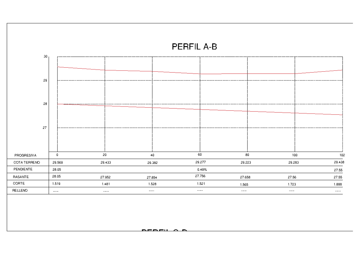 TOPO 1 - Topografia - PROGRESIVA COTA TERRENO PENDIENTE RASANTE CORTE ...