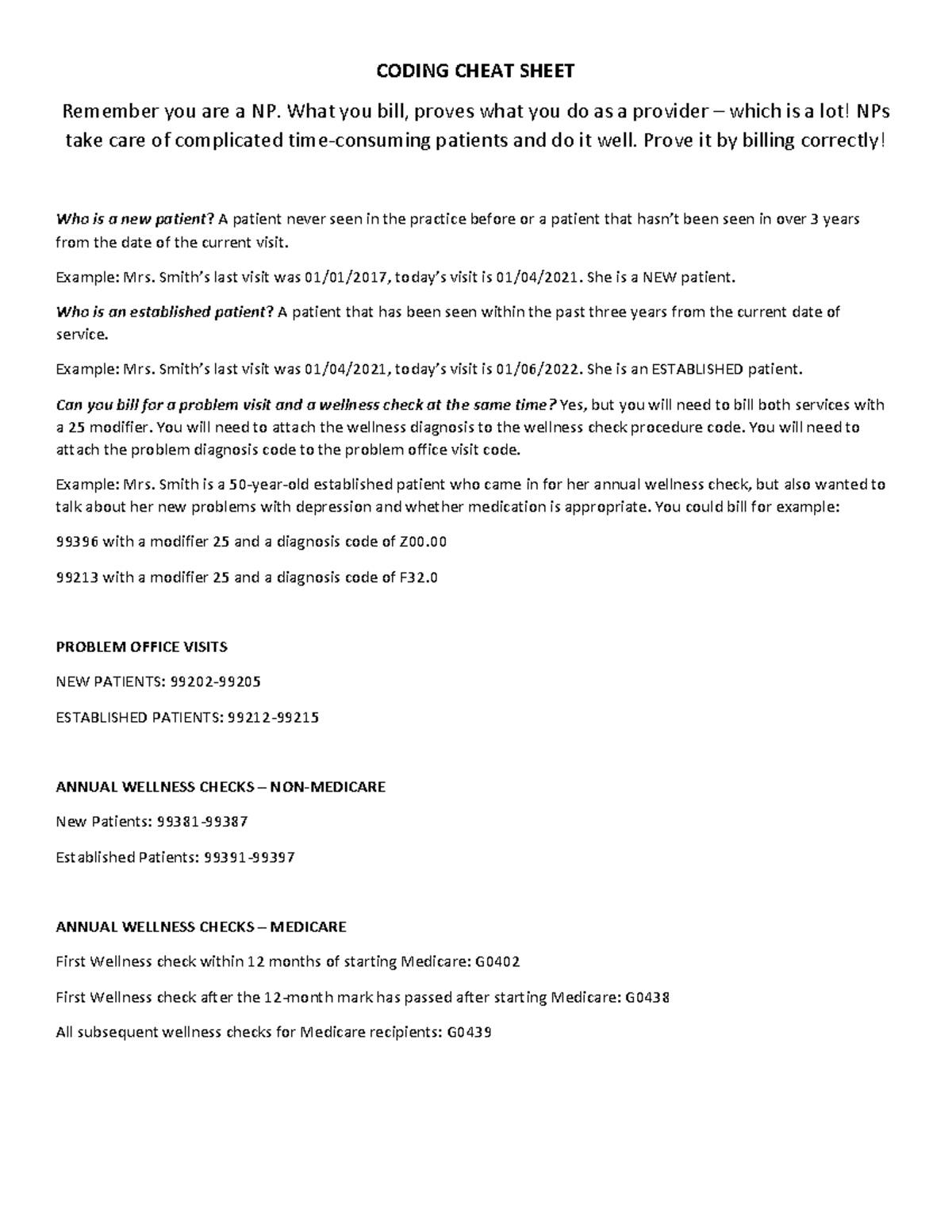 Cpt Codes Sheet - Coding Cheat Sheet Remember You Are A Np. What You