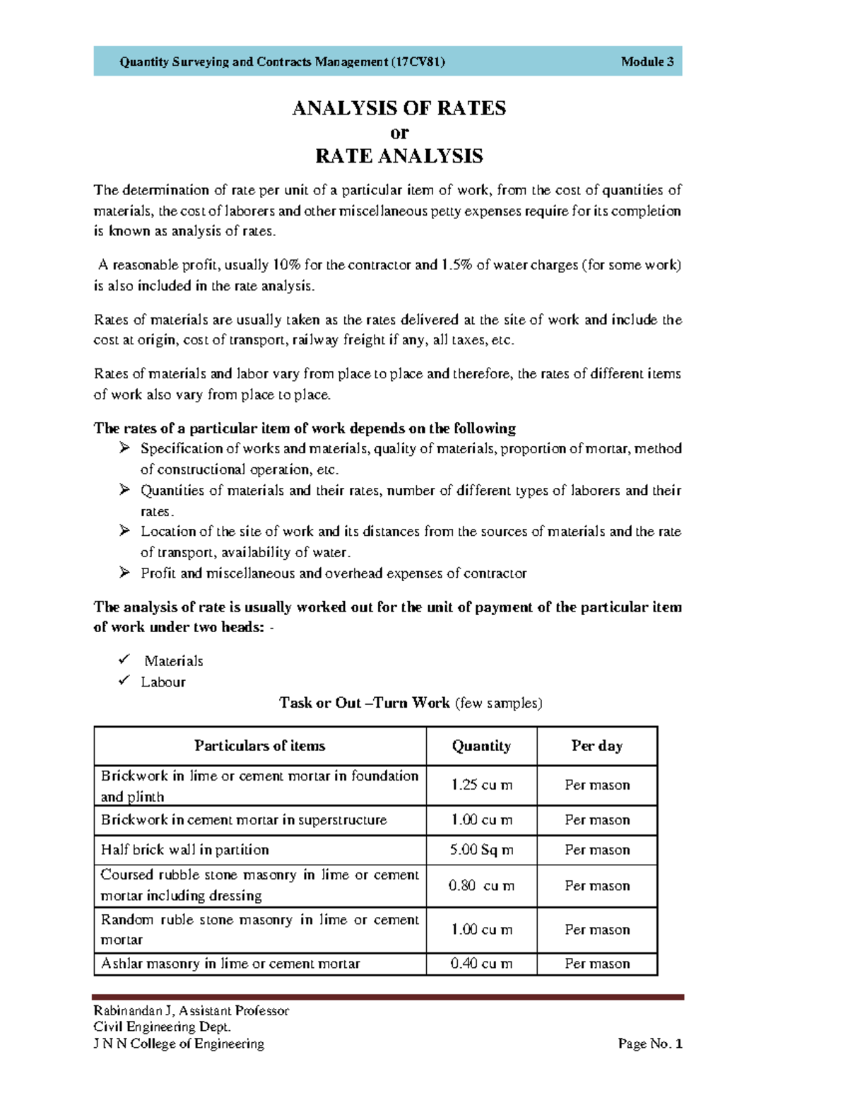 QSCM Rate analysis module 3 - Rabinandan J, Assistant Professor Civil ...