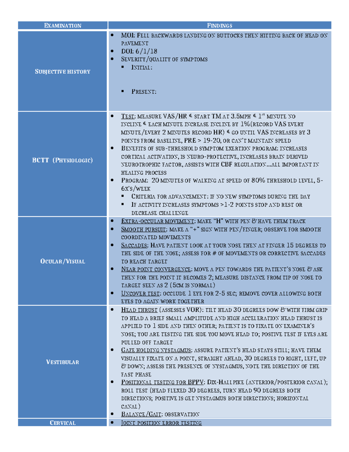 Concussion Flow Sheet - Notes - EXAMINATION FINDINGS SUBJECTIVE HISTORY ...