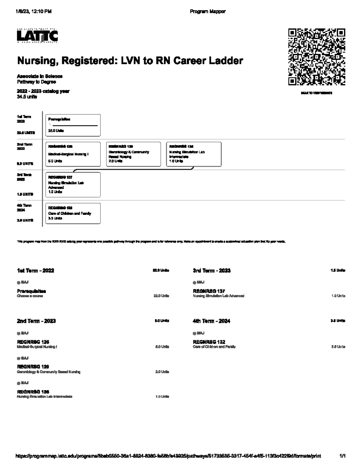 LVN to RN map - LVN to RN roadmap - 12:10 PM Program Mapper LOS ANGELES ...