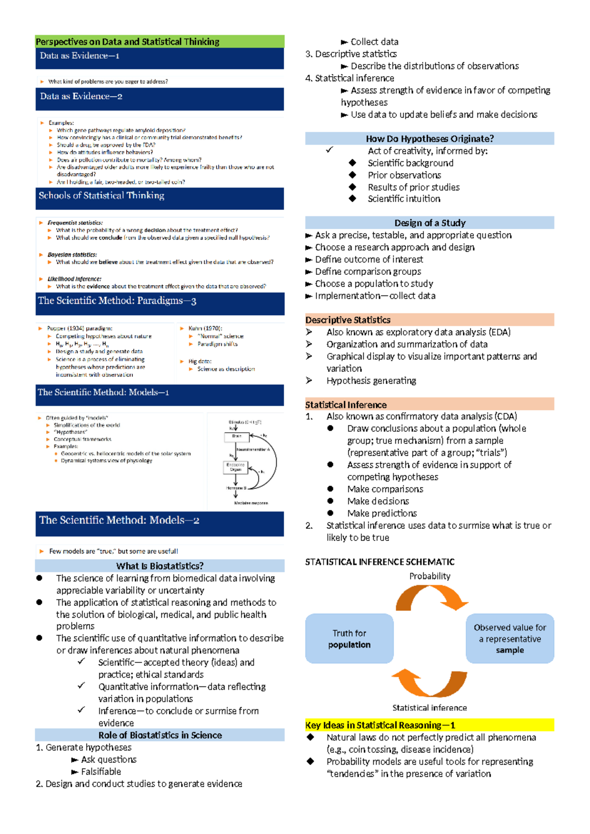 Biostat - Perspectives on Data and Statistical Thinking What Is ...