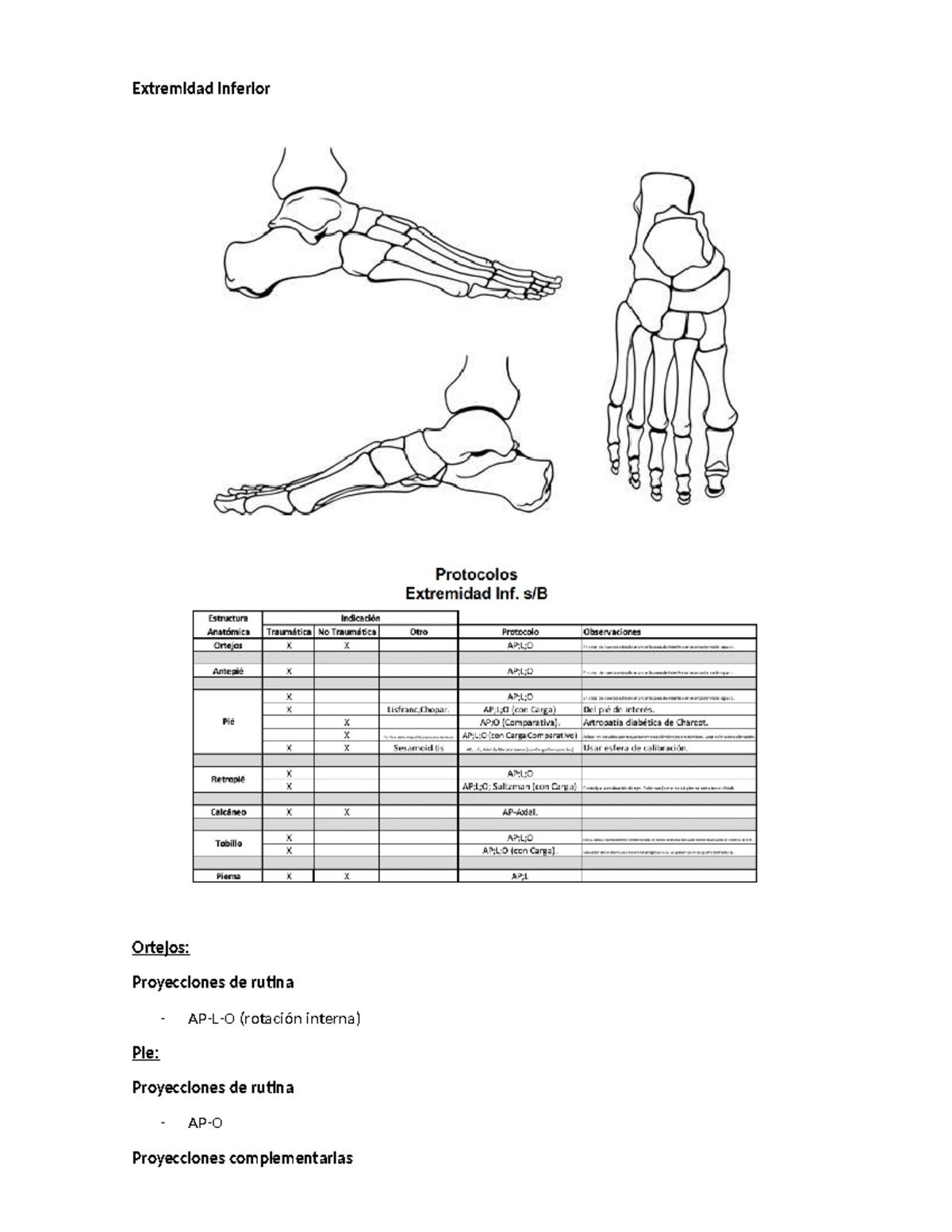 Extremidad inferior - Resumen Radiologia general - Extremidad inferior ...