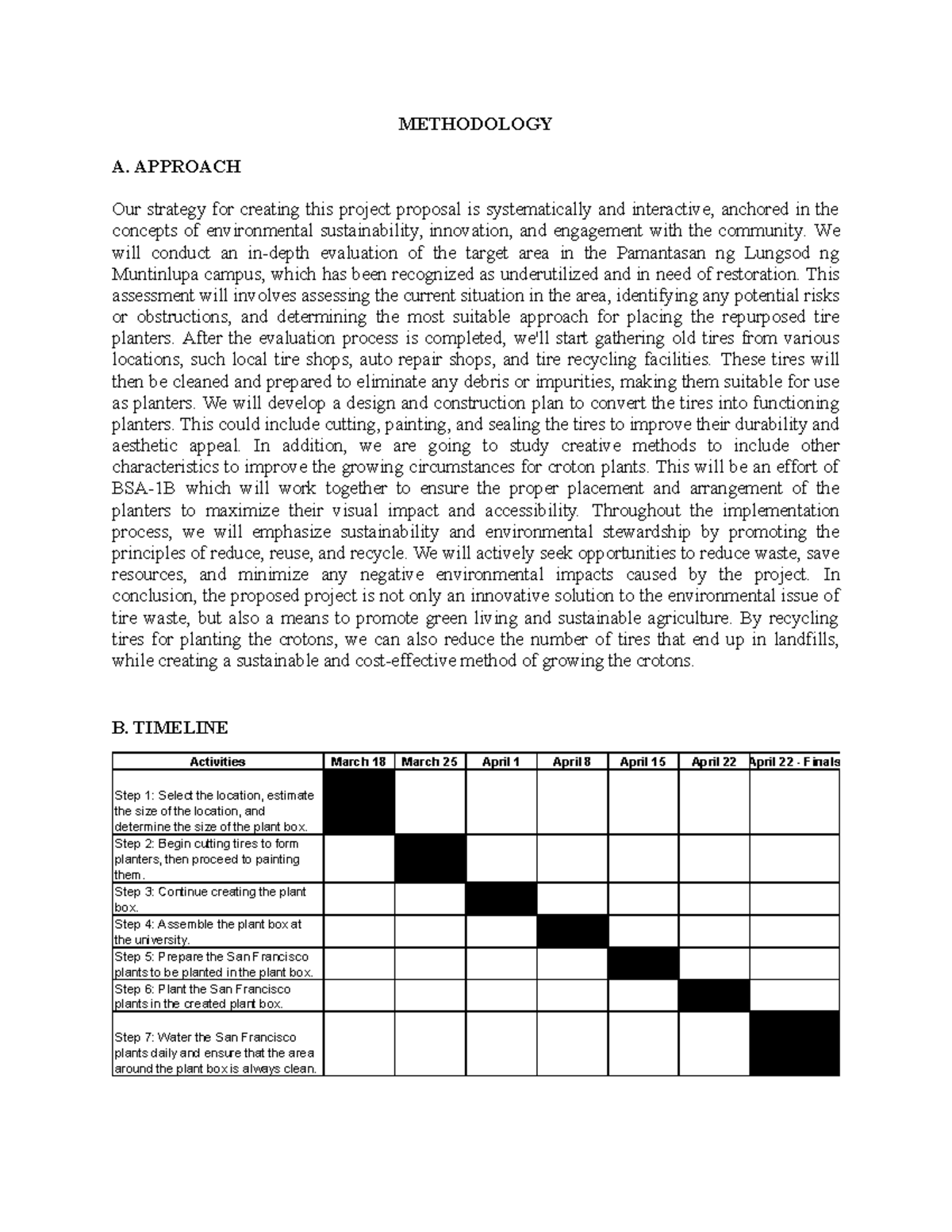 Methodology project proposal - METHODOLOGY A. APPROACH Our strategy for ...