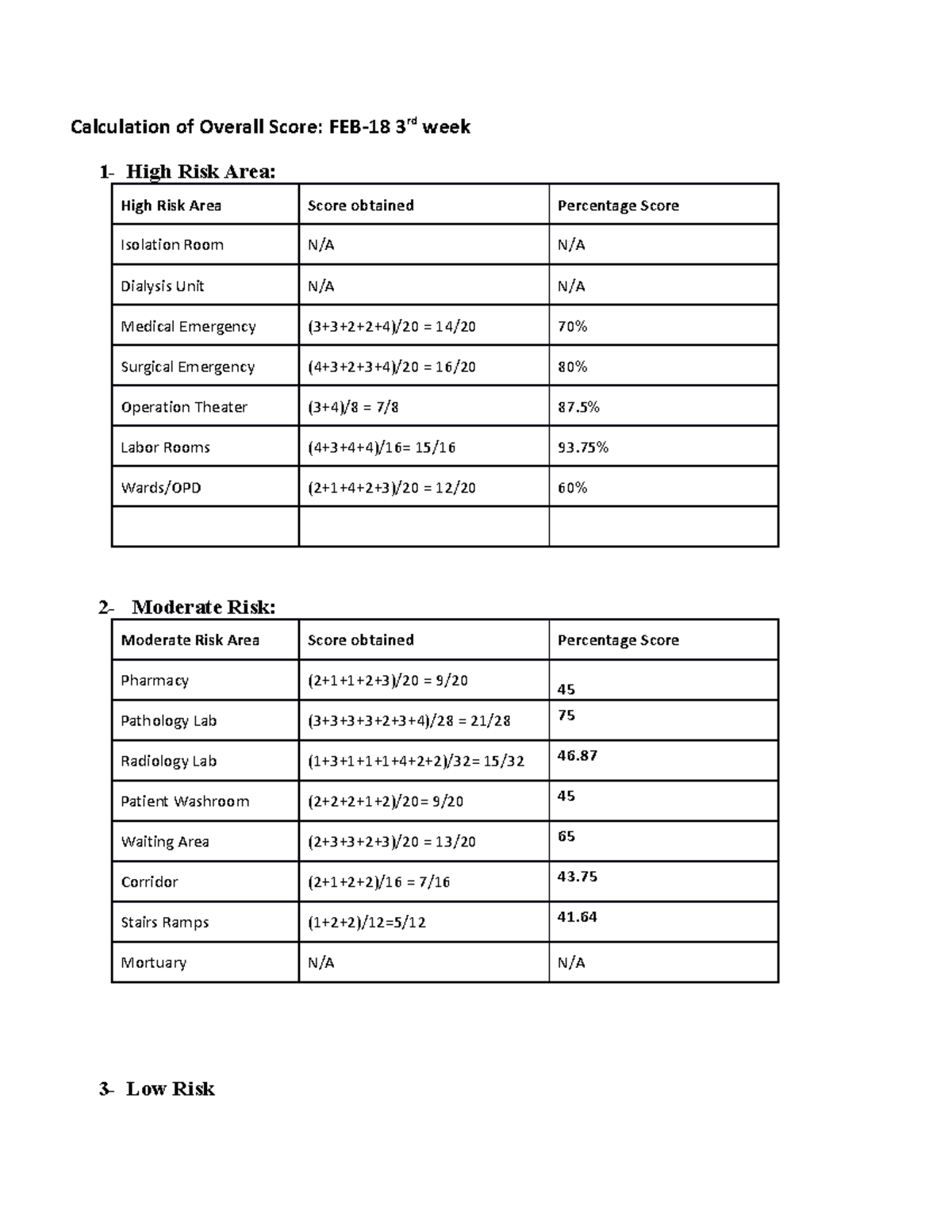 Calculation of Overall Score 3rd week - Calculation of Overall Score ...