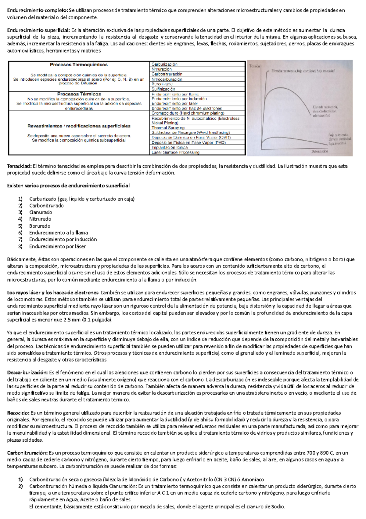U1. Endurecimiento de materiales - Endurecimiento completo: Se utilizan ...
