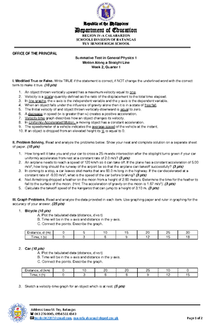 Physics 1-module 1 - Notes - General Physics Quarter 1 – Module 1 ...