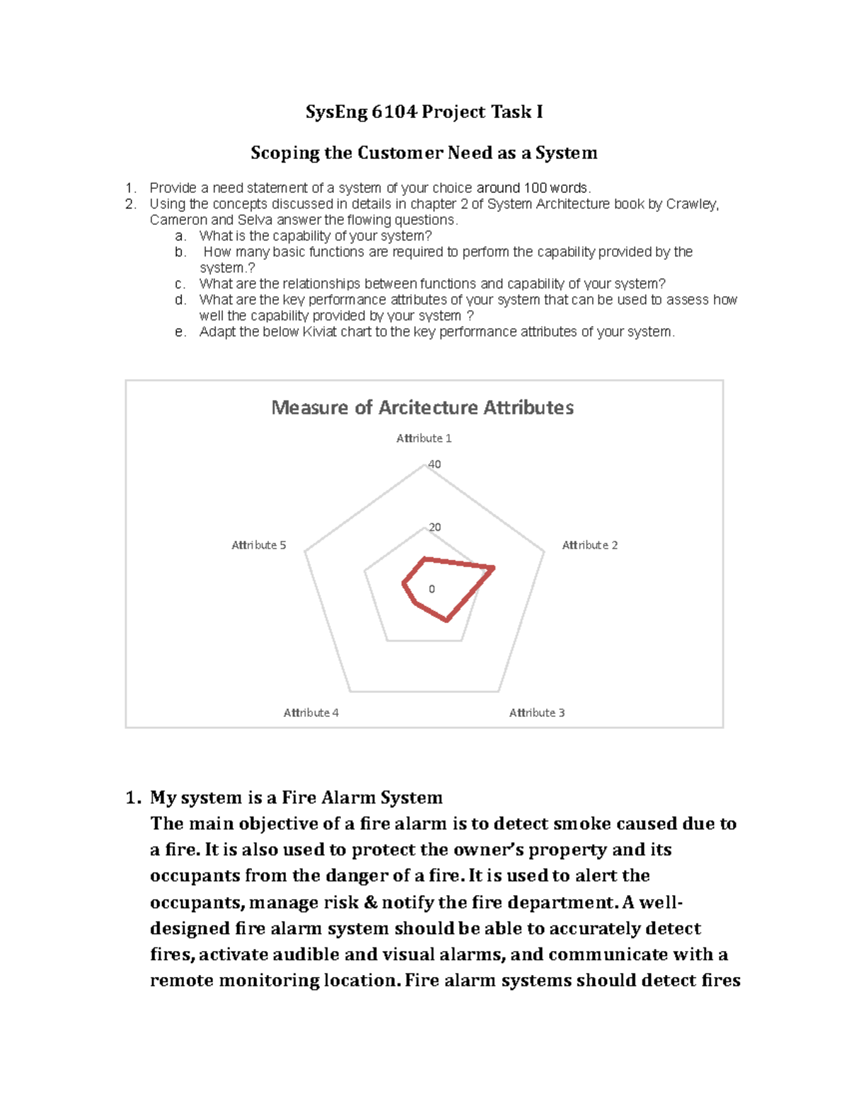 Project Task 1 Sys Eng 6104 Spring 2023 - SysEng 6104 Project Task I Scoping the Customer Need ...