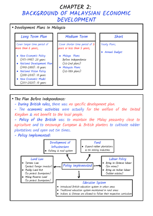 Individual assignment ECO261 - FACULTY BUSSINESS AND MANAGEMENT ECO 261 ...
