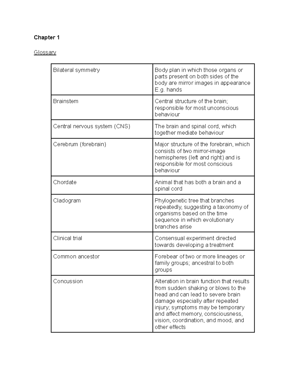 Chapter 1 Glossary + Review questions - Chapter 1 Glossary Bilateral ...