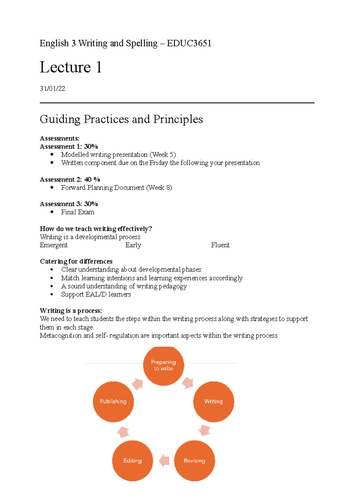 English 3 Lecture Notes - English 3 Writing and Spelling – EDUC Lecture ...