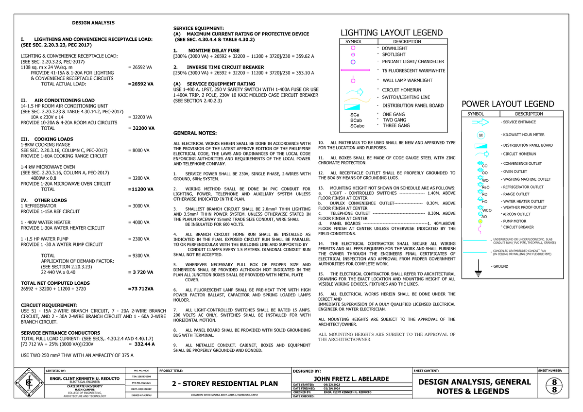 Design Analysis, General Notes & Legend - CERTIFIED BY: ENGR. CLINT ...
