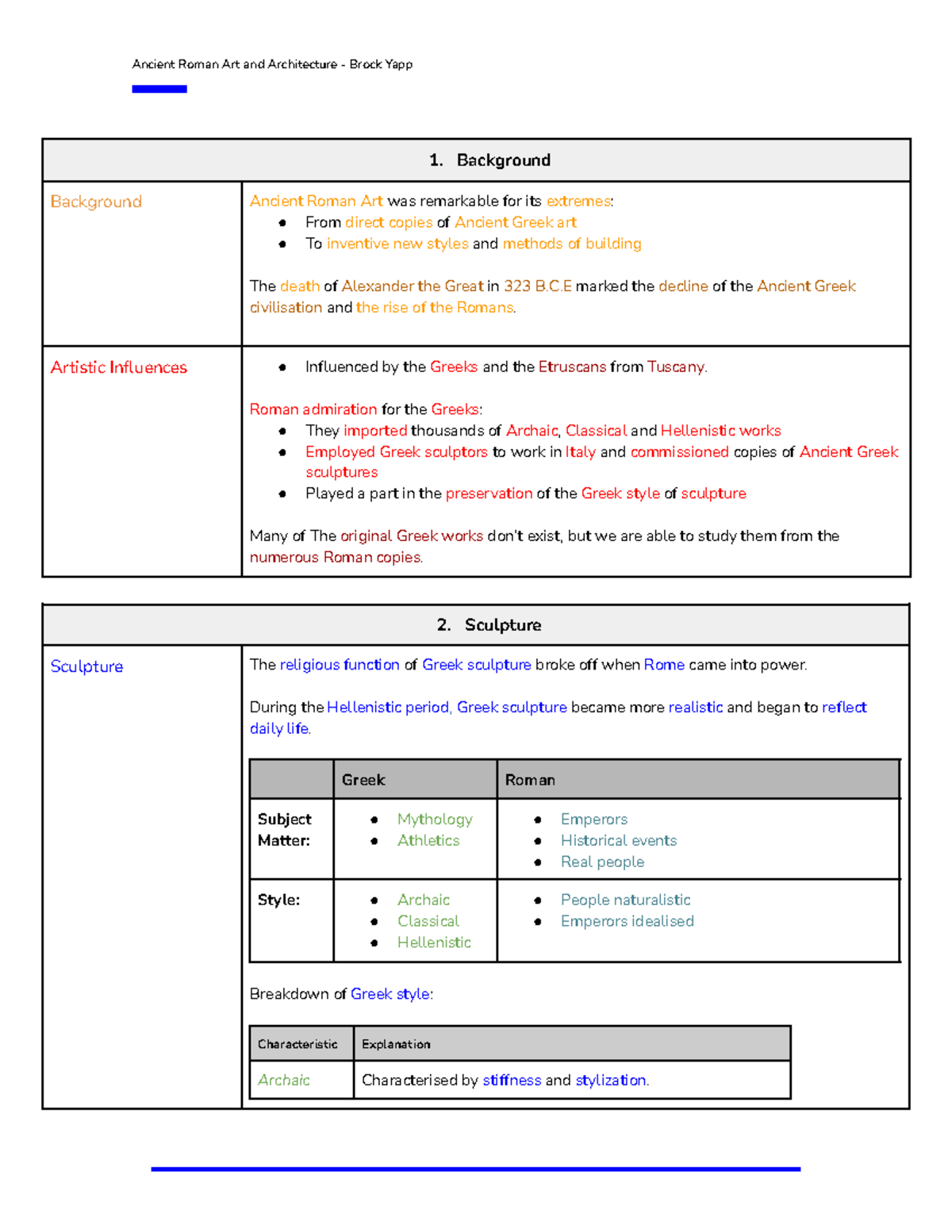 Ancient Roman Art and Architecture Notes - Theory - 1. Background ...
