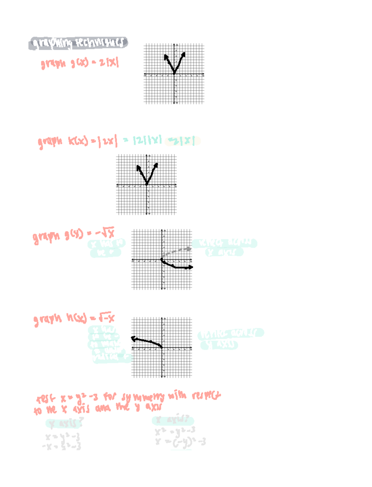 Section 2.7 hw 3 - Assignment - graphingtechniques graph gox 2141 If ...