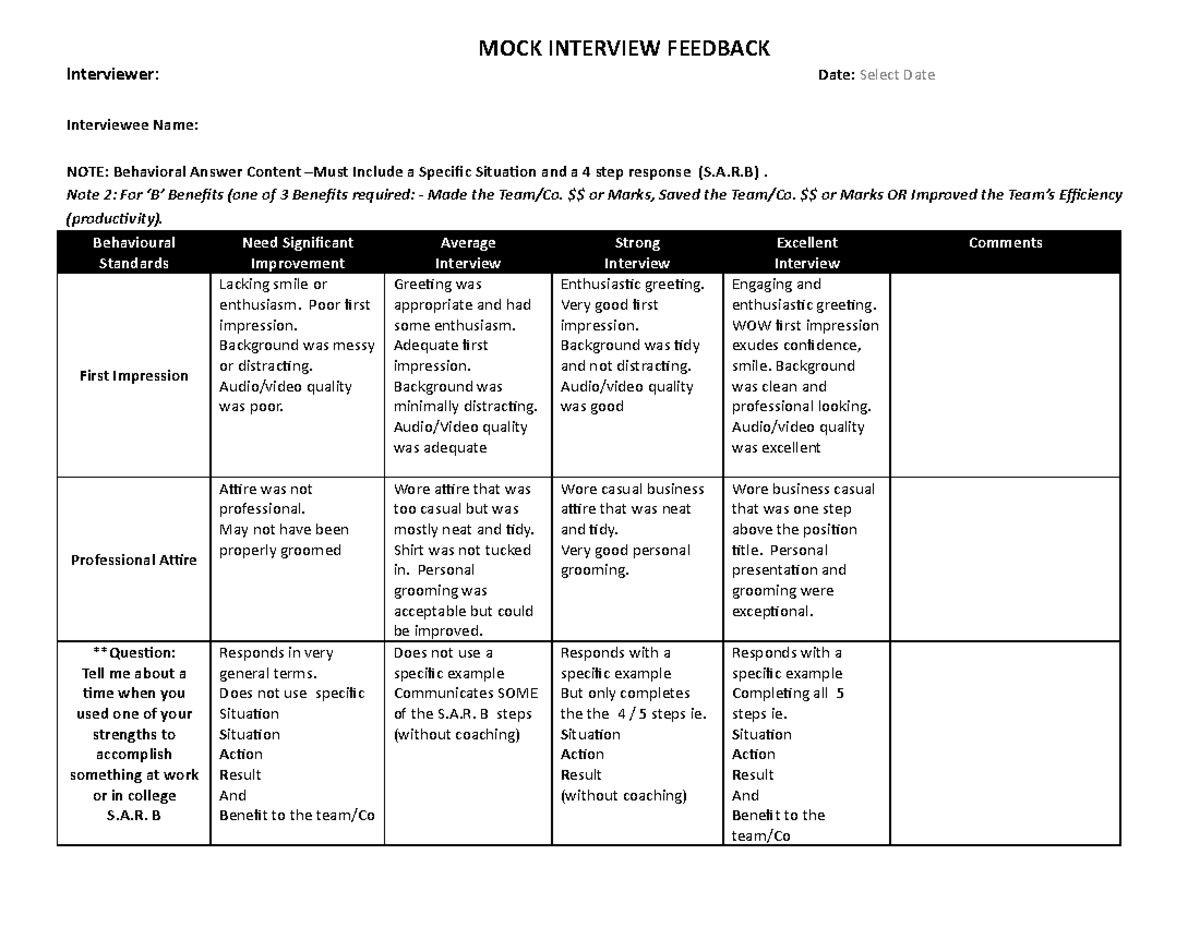 0 Springrubric Online Mock Intvw Q 6 - MOCK INTERVIEW FEEDBACK ...