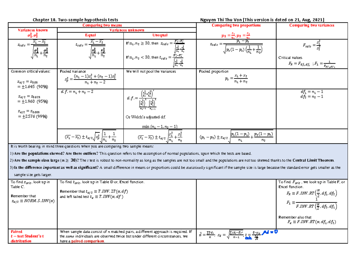 Review Chapter 10 Two Sample Hypothesis Tests Chapter 10 Two 4596