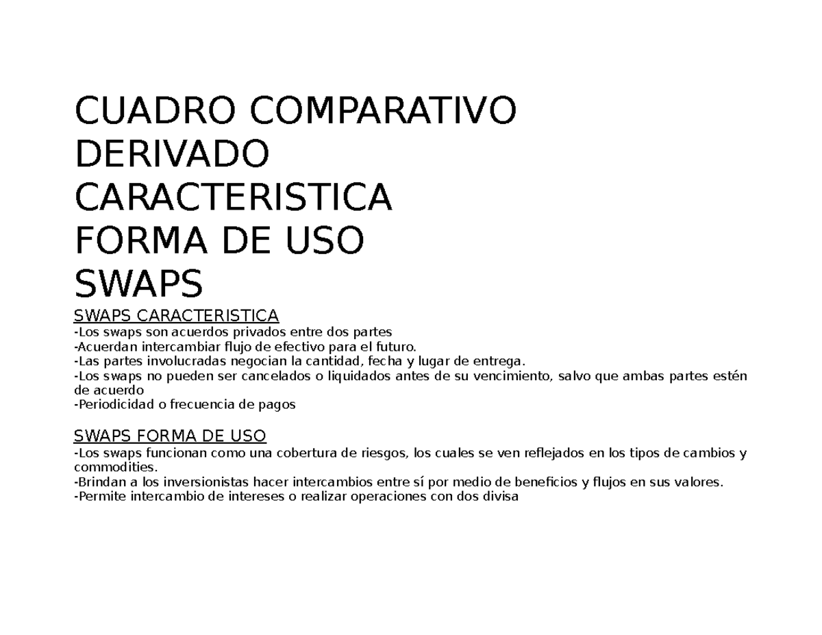 Derivados Financieros - CUADRO COMPARATIVO DERIVADO CARACTERISTICA ...