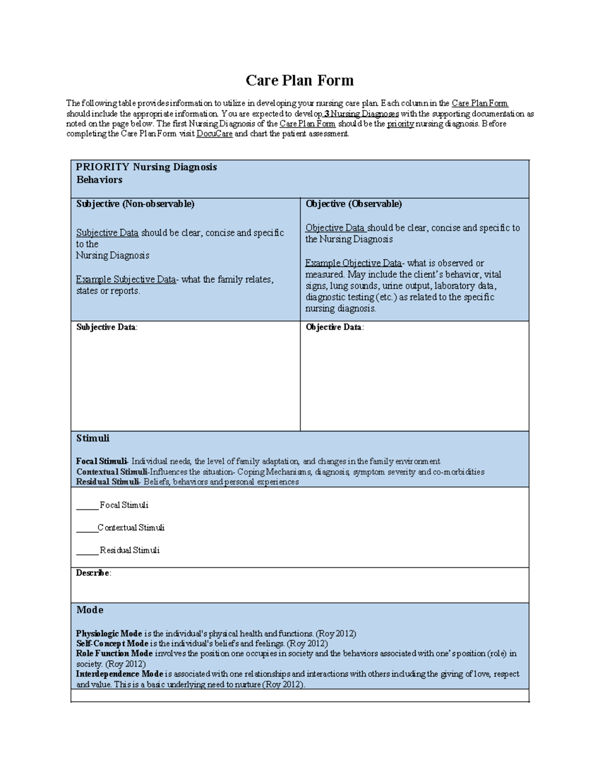 Care Plan Template - Care Plan Form The following table provides ...