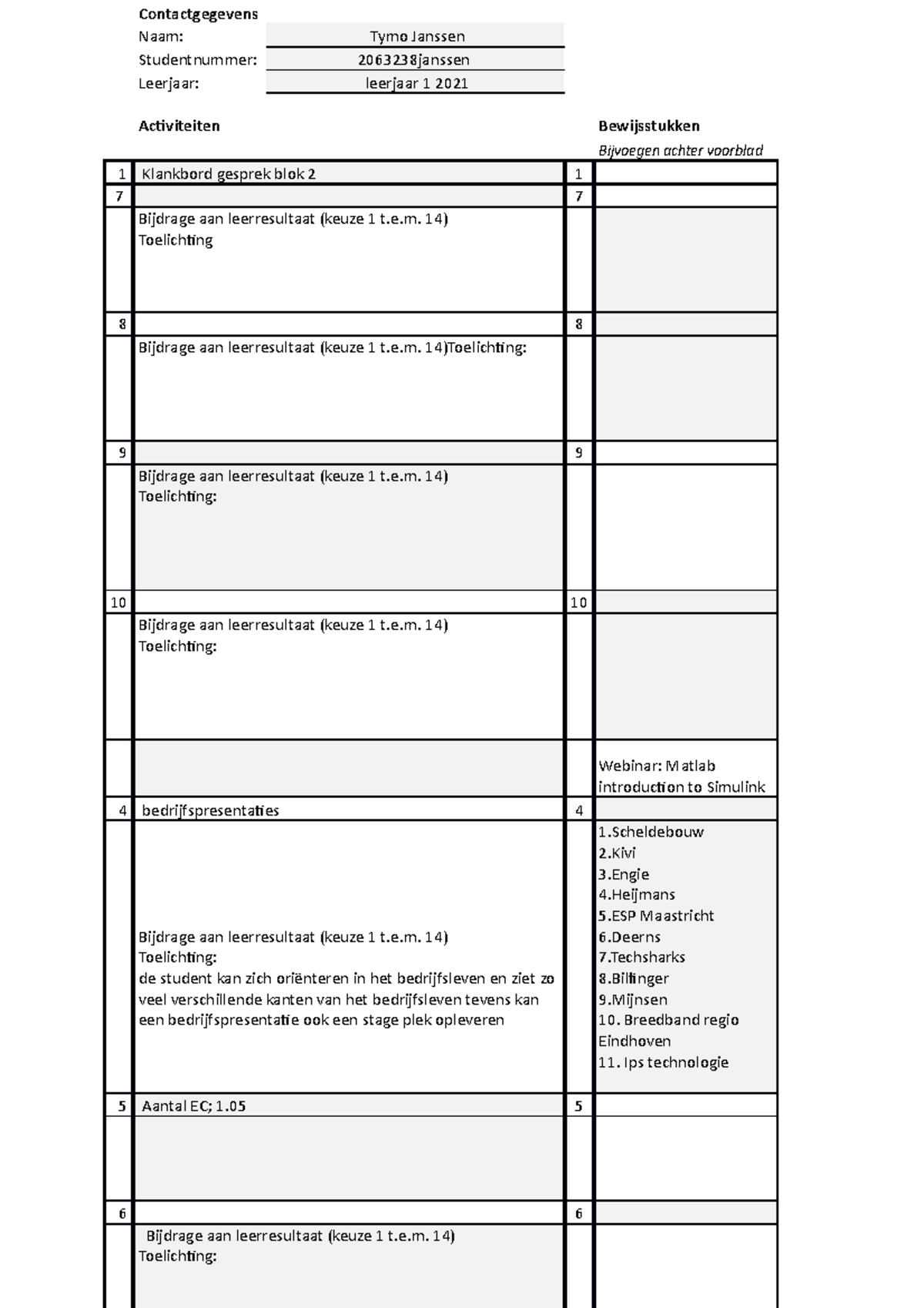 Invulformulier Opleidingsactiviteiten Tymo Janssen - Contactgegevens ...